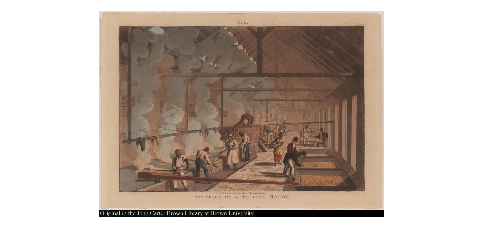 Rum and Revolution: Rhode Island’s Role in the Triangular Trade ...